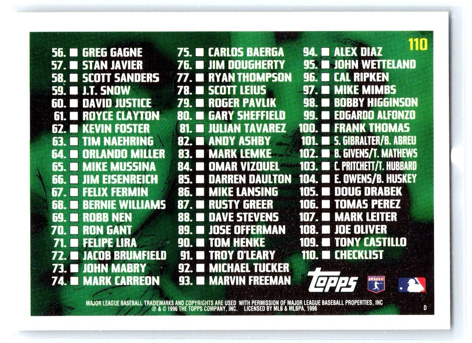 1996 Topps Baseball #110 Checklist (1-110) CHECKLIST | eBay