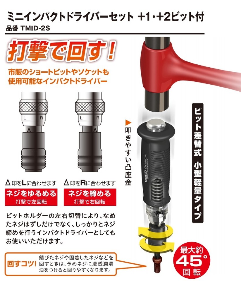 TRUSCO MINI IMPACT DRIVER SET TMID-2S MADE IN JAPAN | eBay