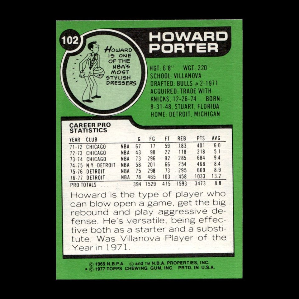 Howard Porter 1977-78 Topps Detroit Pistons #102 Great Condition Set ...