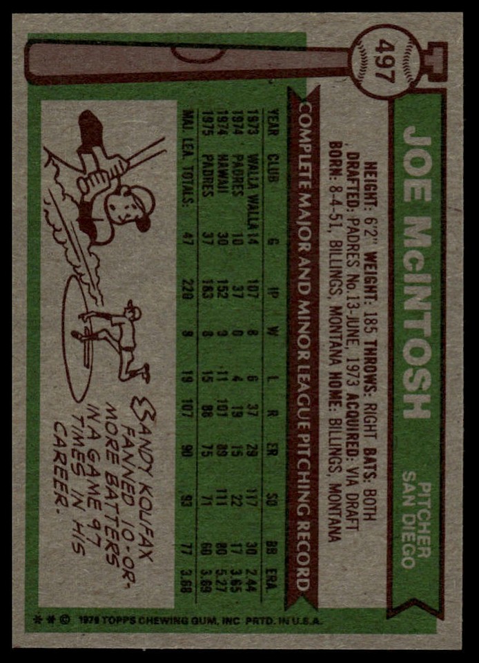 1976 Topps #497 Joe McIntosh RC | eBay