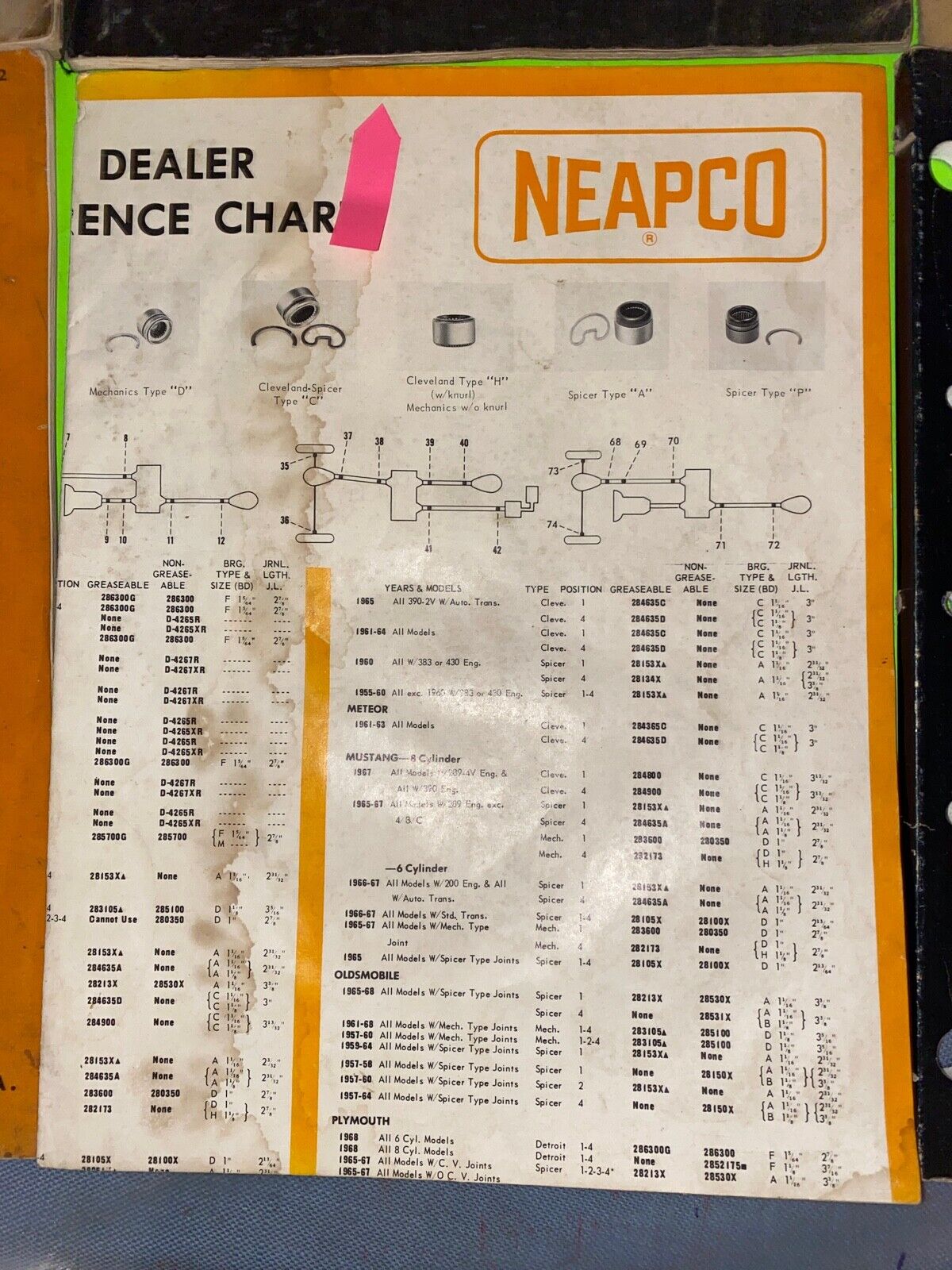 Neapco dealer reference chart, 1960's, fold out. Item: 18918 | eBay