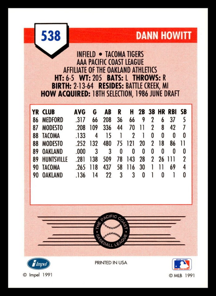 1991 Line Drive AAA #538 Dann Howitt Tacoma Tigers Baseball Card | eBay