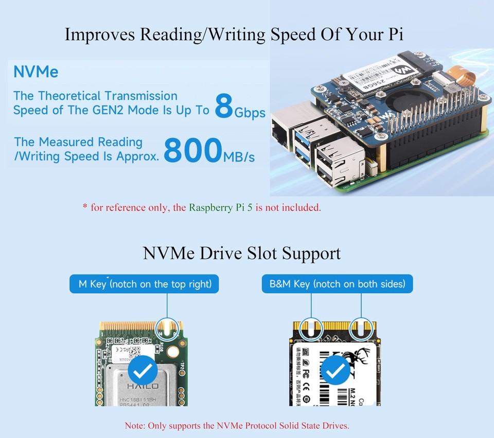 PCIe to M.2 Adapter with PoE HAT for Raspberry Pi 5 Power Over Ethernet ...