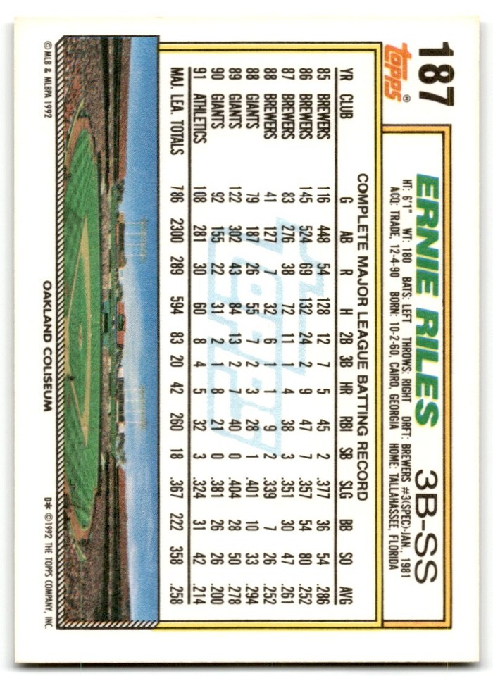 1992 Topps Ernie Riles Oakland Athletics #187 | eBay