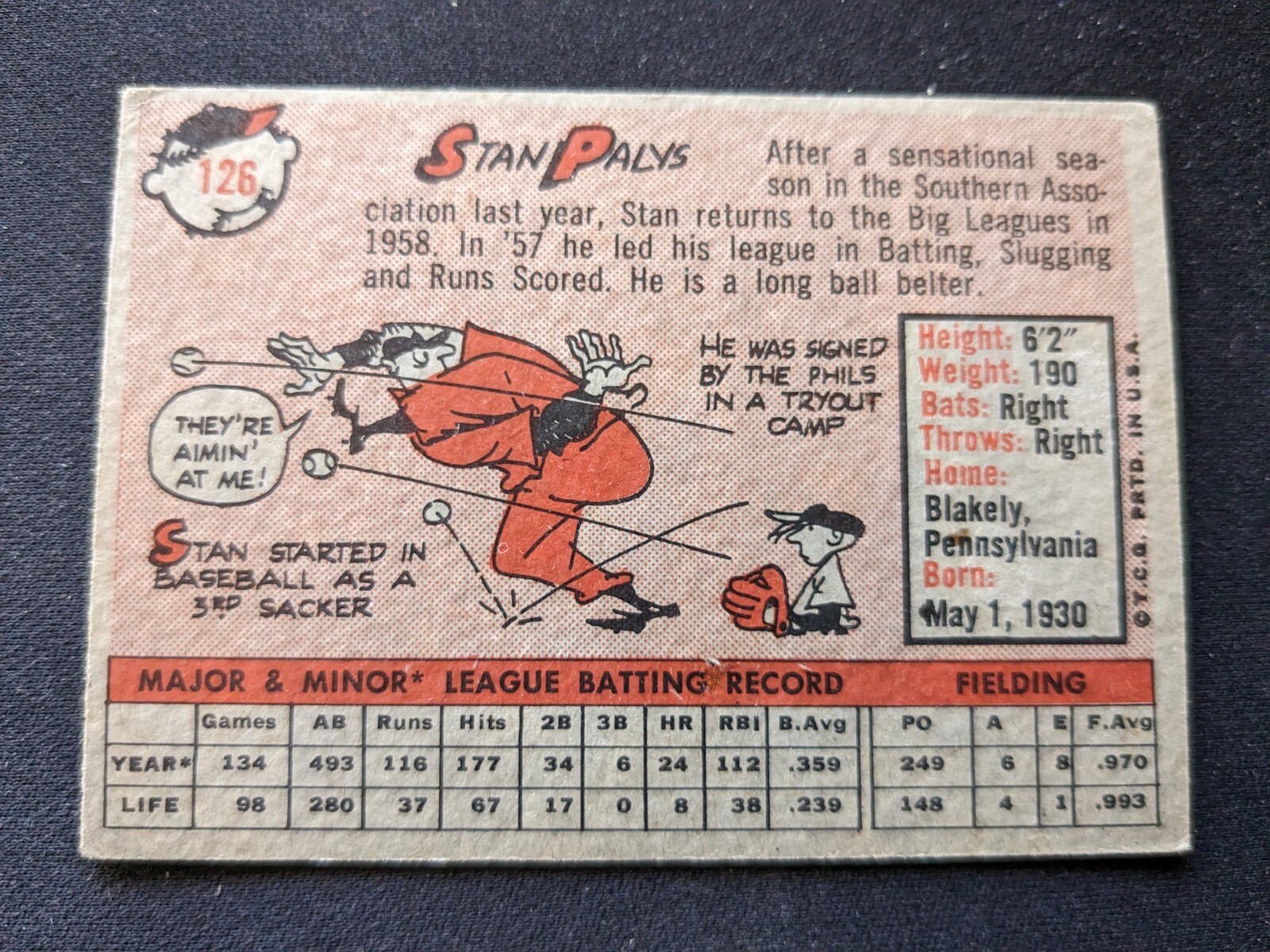 1958 Topps Baseball Card # 126 Stan Palys - Cincinnati Reds RC (VG/EX ...