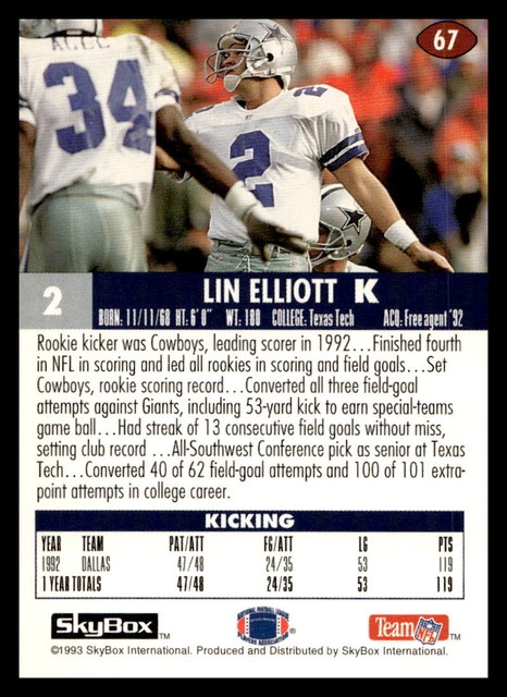 1993 Skybox Impact - #67 Lin Elliott (RC) for sale online | eBay