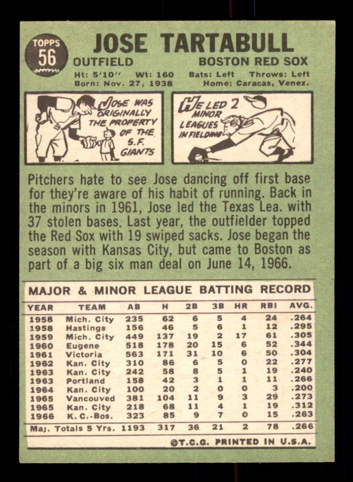 1967 Topps Baseball #56 Jose Tartabull EX *e2 | eBay