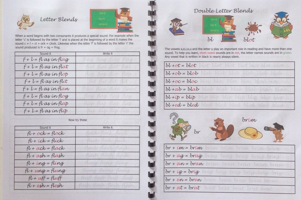 National Curriculum Pre-school/primary/Junior learning to Read, write ...