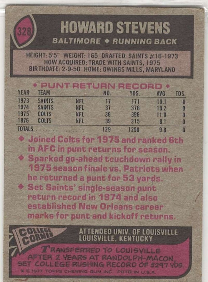 HOWARD STEVENS 1977 Topps #328 Colts ID:6541 | eBay