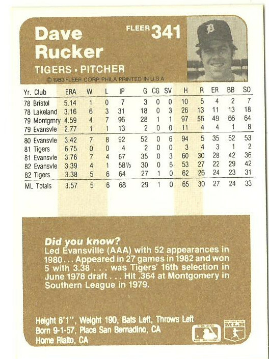 DAVE RUCKER DETROIT TIGERS #341 - FLEER NM-MT 1983 | eBay