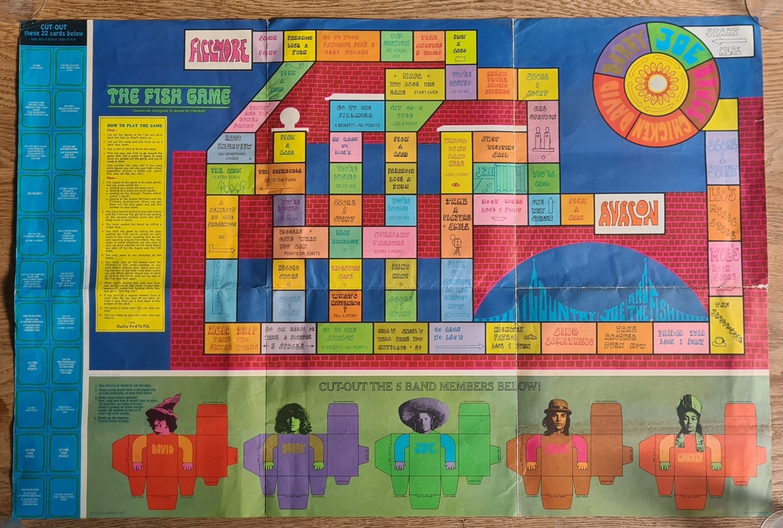 Joe and the Fish I Feel Like I'm Fixin' To Die LP Poster the Fish Game ...