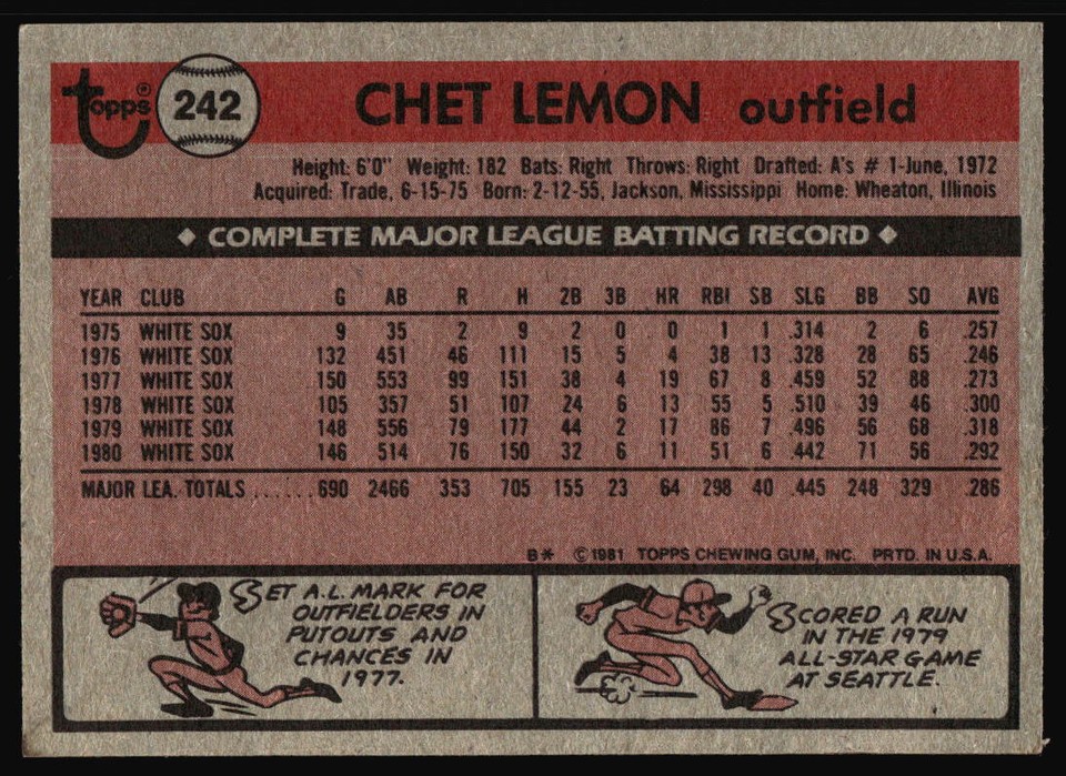 1981 Topps Chet Lemon #242 Chicago White Sox | eBay