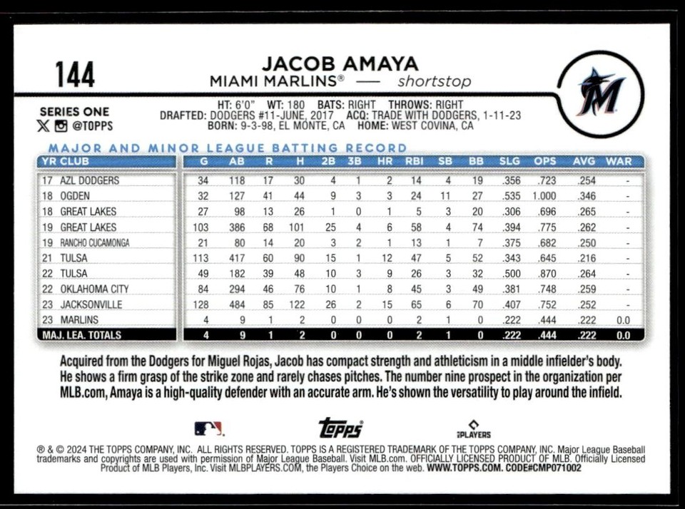 2024 Topps #144 Jacob Amaya | eBay