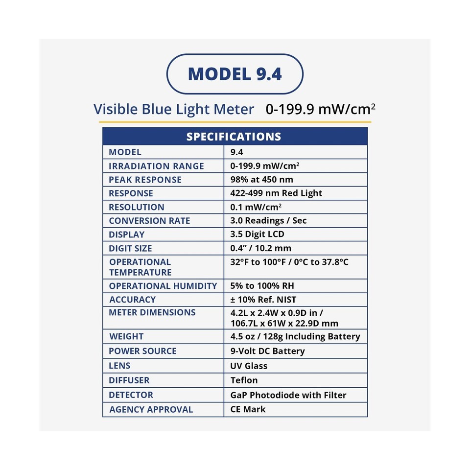 Solarmeter Model 9.4 Visible Blue Light Meter, Handheld Digital ...