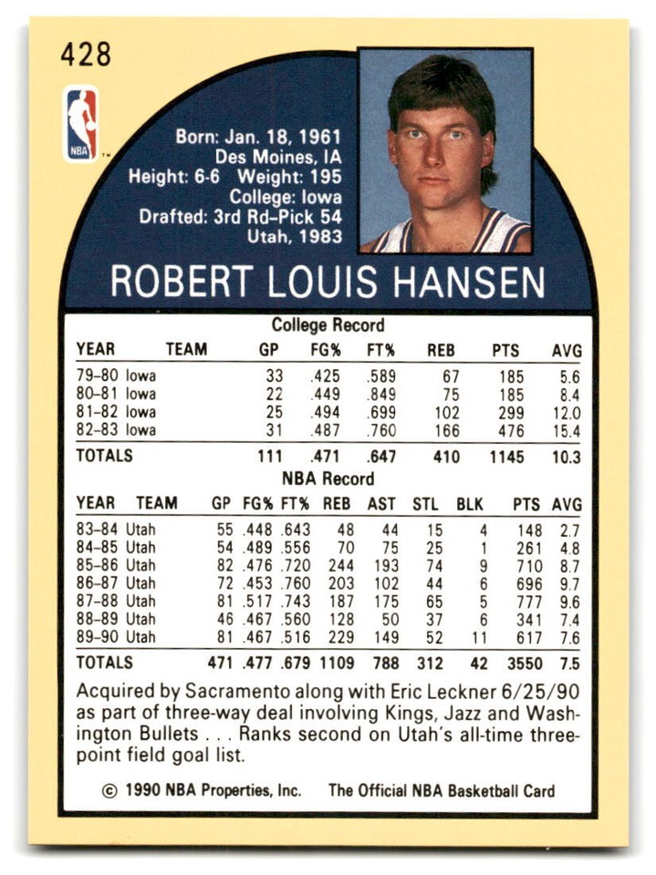 Bobby Hansen 1990 Hoops BASKETBALL #428 Sacramento Kings | eBay