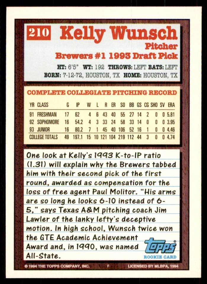 1994 Topps Kelly Wunsch Baseball Cards #210 | eBay