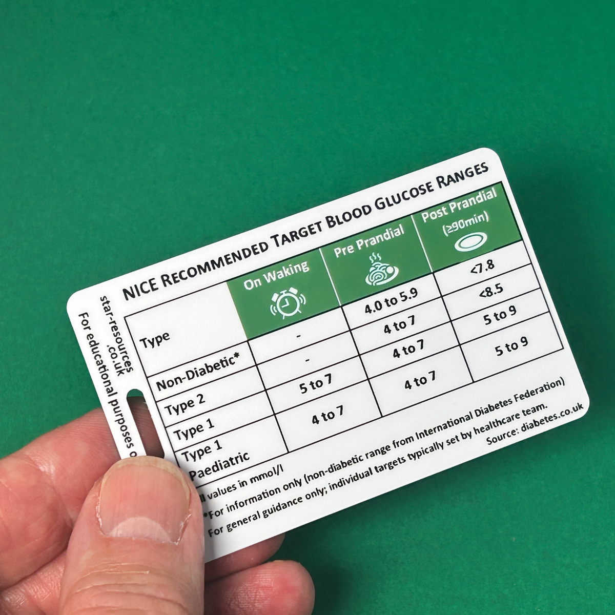 Ekg Ruler Stemi 12 Lead Reference And 12 Lead EKG ECG Placement ...