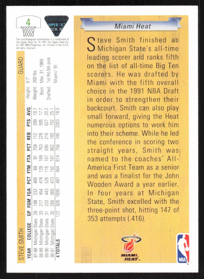 1991-92 Upper Deck Steve Smith Rookie Card #4 - Miami Heat | eBay
