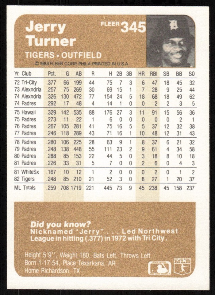 1983 Fleer Jerry Turner Detroit Tigers #345 | eBay