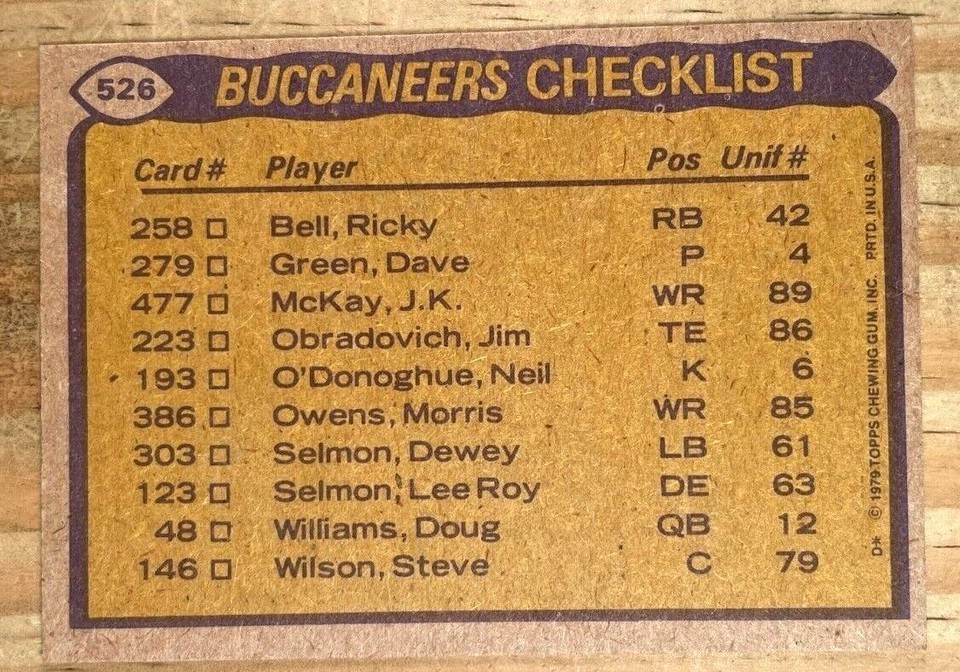 1979 TOPPS TAMPA BAY BUCCANEERS TEAM LEADERS CARD#526 RICKY BELL LEE ...
