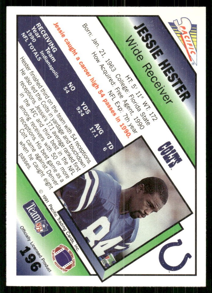 1991 Pacific #196b Jessie Hester | eBay
