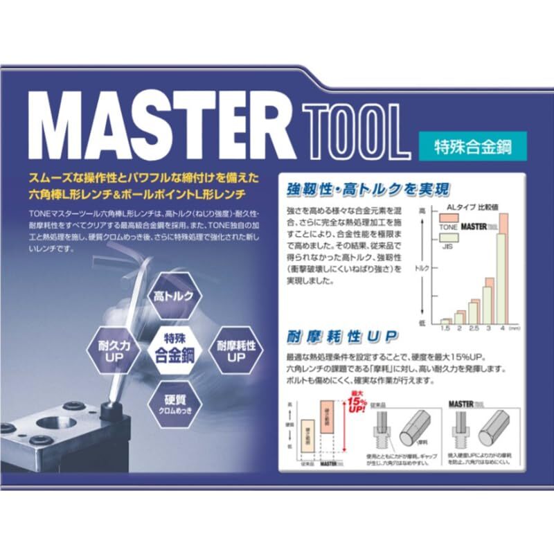 TONE Hex Key Wrench Set L-Type with Holder AL900 9 Tools JAPAN | eBay