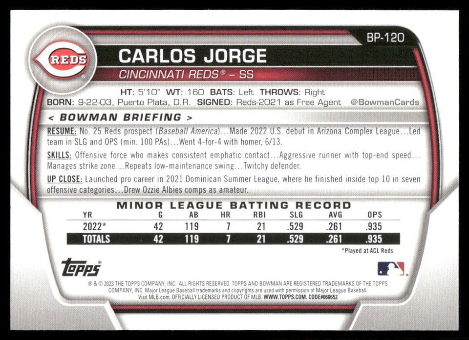 2023 Bowman Carlos Jorge BP-120 Prospects Cincinnati Reds | eBay