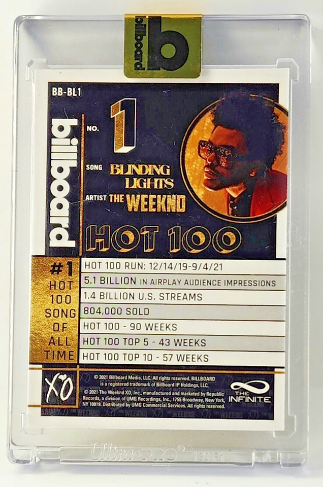 THE WEEKND 2021 Infinite Blinding Lights BILLBOARD Trading Card BB-BL1 ...