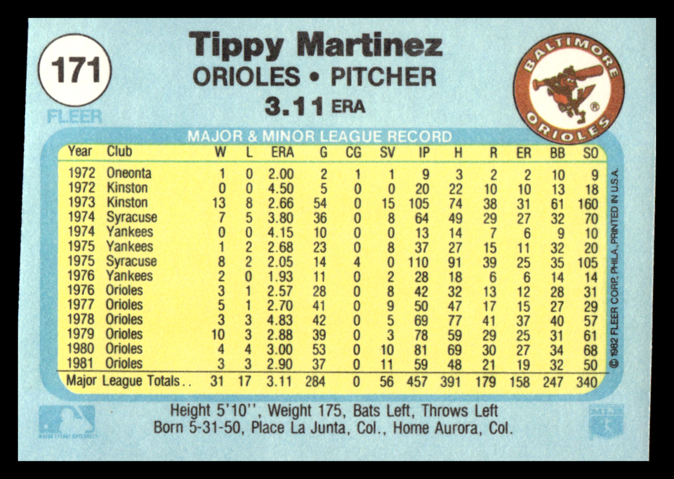 1982 Fleer #171 Tippy Martinez Baltimore Orioles | eBay