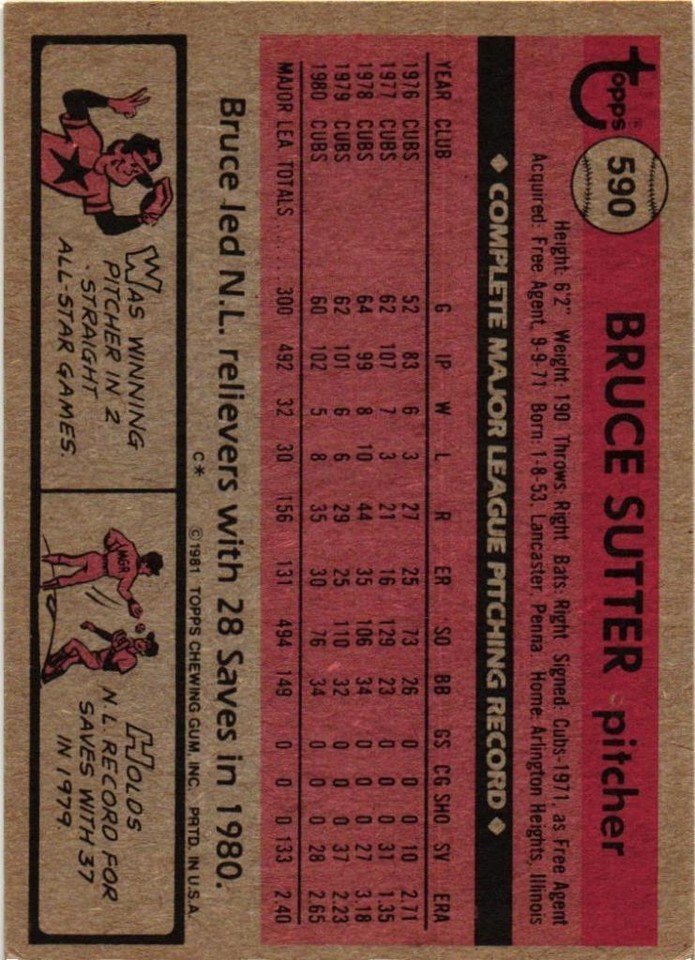 BRUCE SUTTER Card #590 FREE SHIP 50% OFF SALE B1002R1S24P3 | eBay