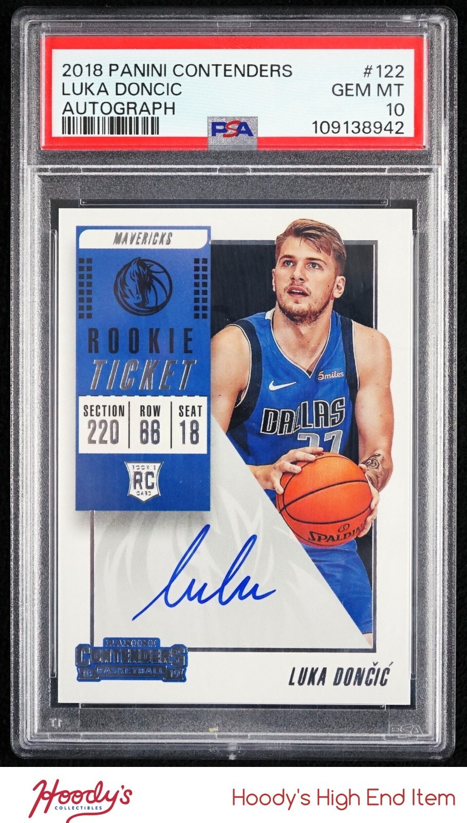 Best Luka Doncic Rookie Cards, Hottest eBay Auctions