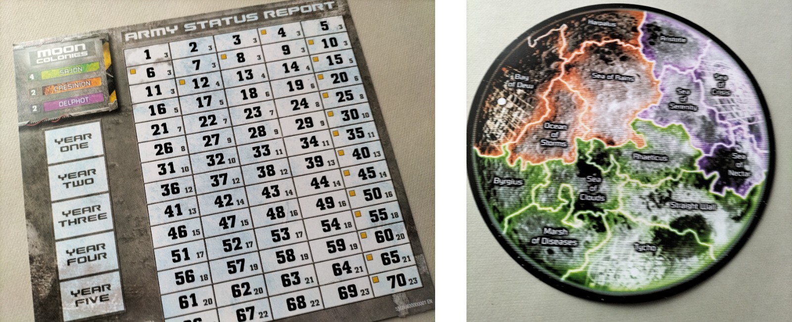 CONTROL BOARD + LUNAR BOARD ENGLISH/RISK 2210 A.D. /TG79 | eBay