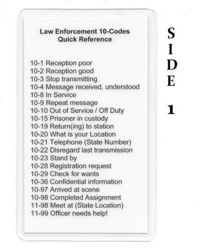List Of Police Penal Codes