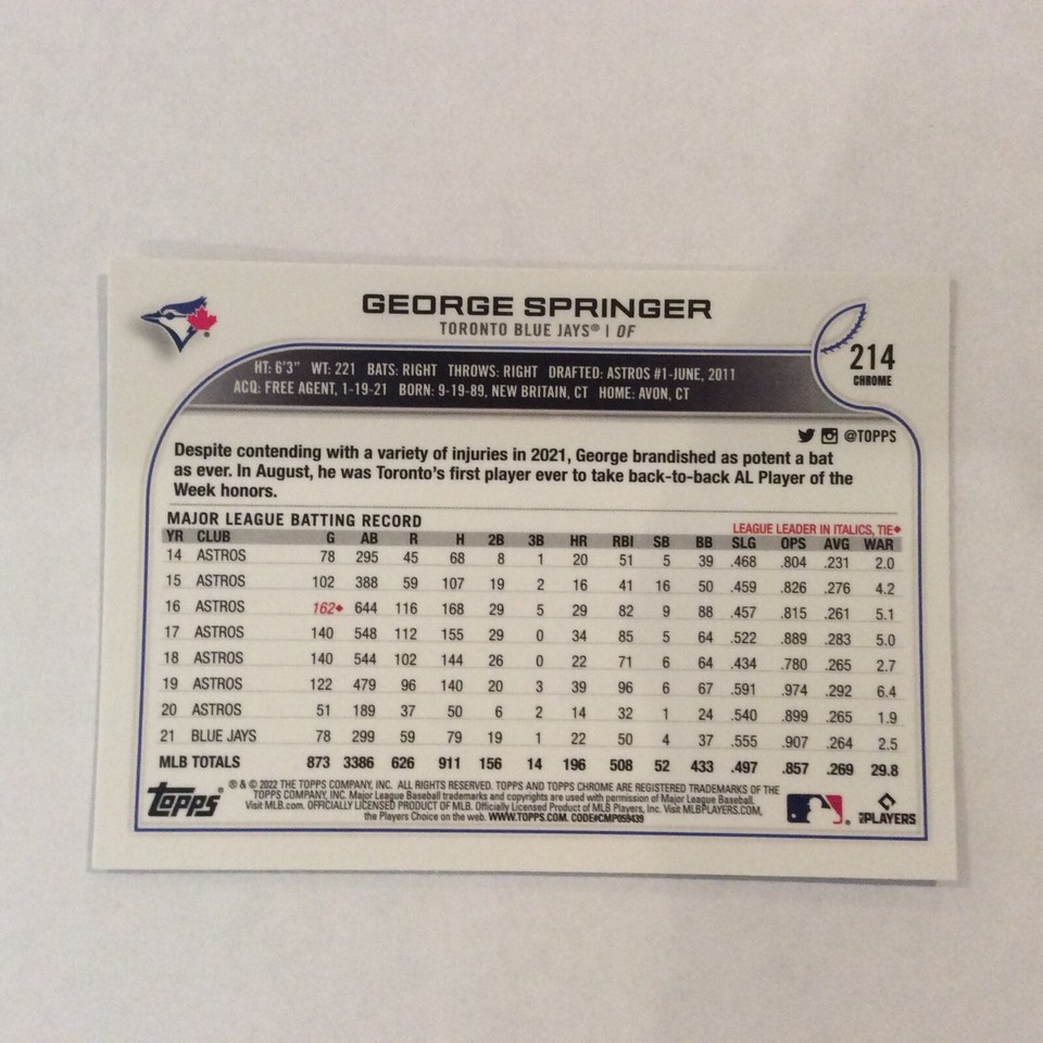 2022 Topps Chrome Sonic #214 George Springer Toronto Blue Jays | eBay