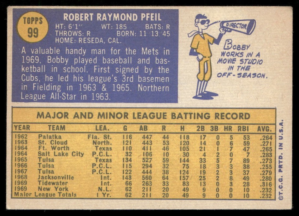 Bobby Pfeil 1970 Topps #99 New York Mets RC Baseball Card | eBay