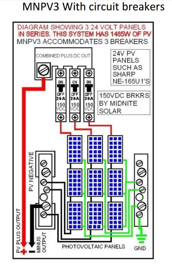 Midnite Solar MNPV3 PV Combiner Breaker / Fuse Box-Includes (3) MNEPV15 ...