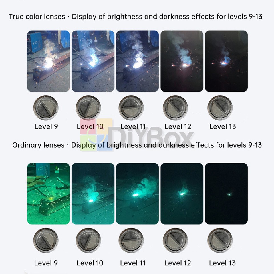 Auto Solar Darkening Replacement TIG Welding Helmet Mask Grinding Lens ...