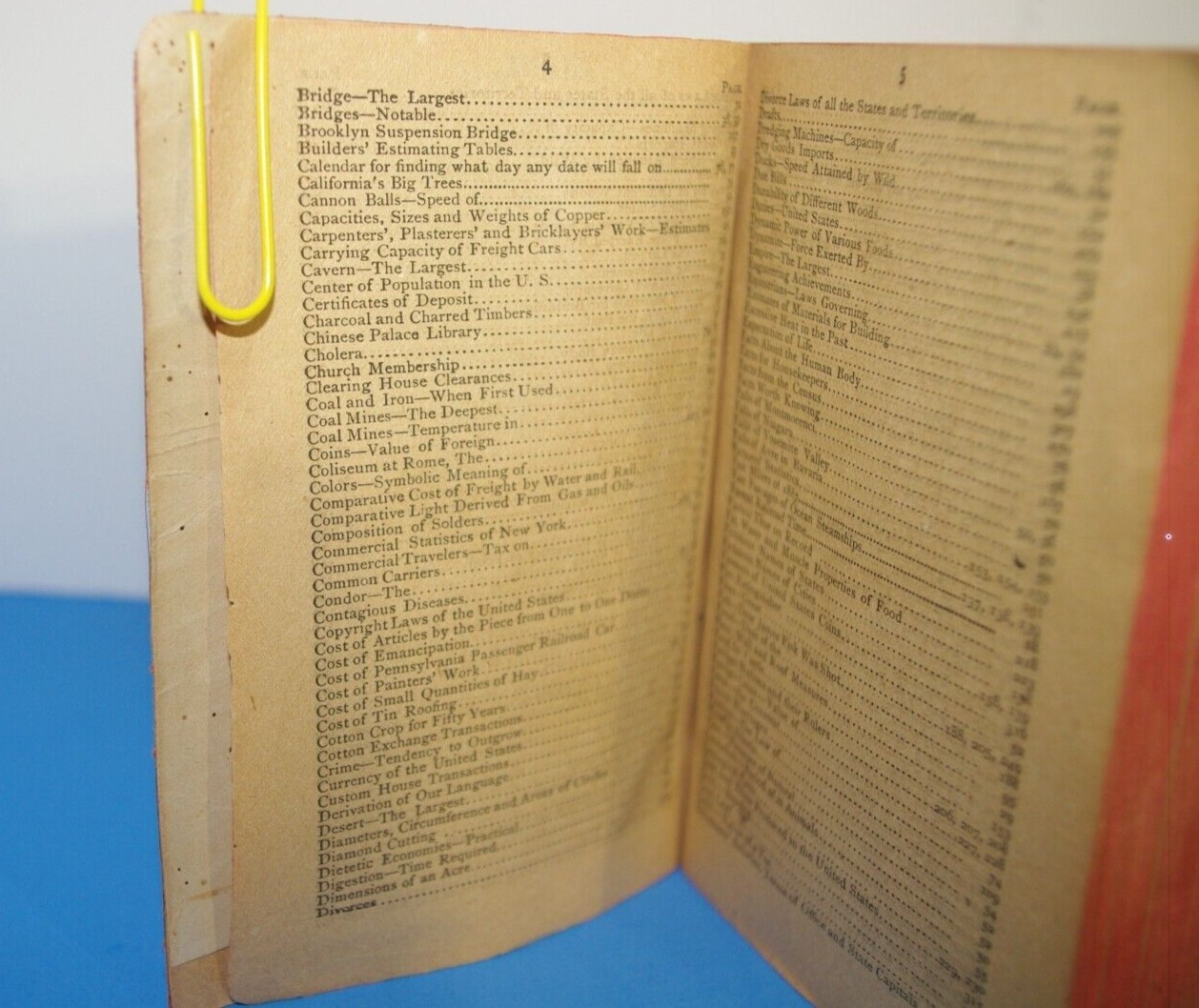1888 Edition of Conklin's Handy Manual of useful information /Atlas of ...
