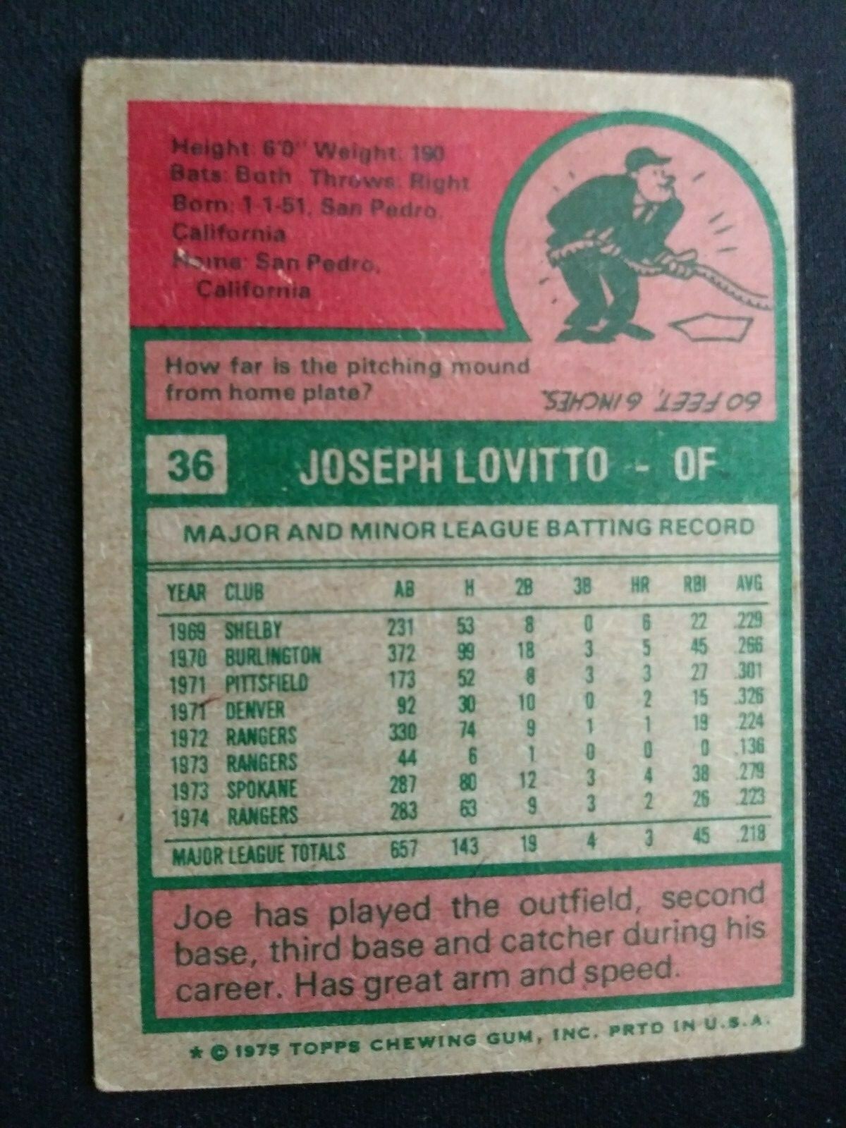 1975 Topps Baseball Card # 36 Joe Lovitto - Texas Rangers SP | eBay