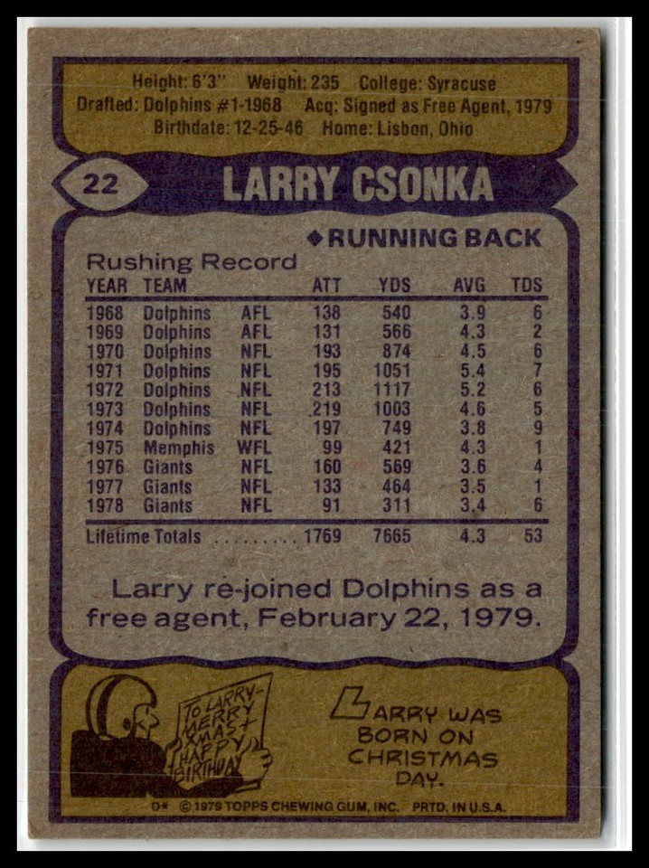 Larry Csonka 1979 Topps #22 Miami Dolphins | eBay