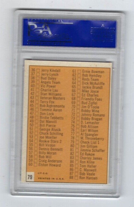 1963 Topps baseball card #79 Checklist 1-88 graded PSA 7 | eBay