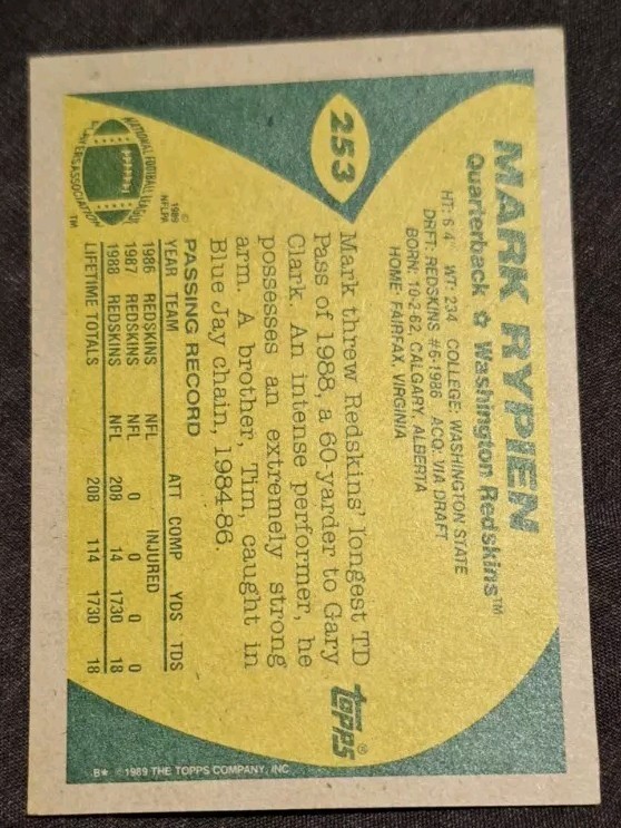 Mark Rypien PRINT ERROR CARD | eBay