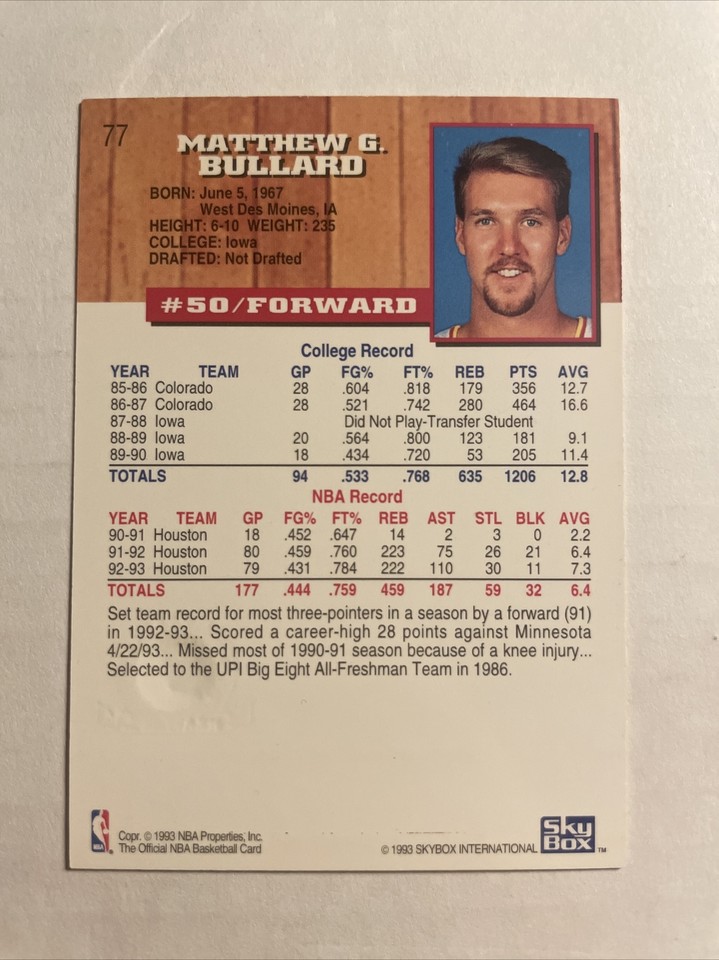 1993 NBA Hoops Matthew Bullard Autographed Card #77 Houston Rockets ...