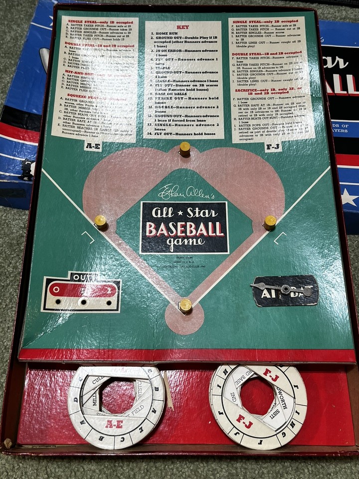 1940s Cadaco-Ellis Ethan Allen's All-Star Baseball Game +41 player ...