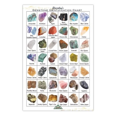 GEM IDENTIFICATION CHART | 6x9 Glossed Gemstone Reference Rough Gems ID ...