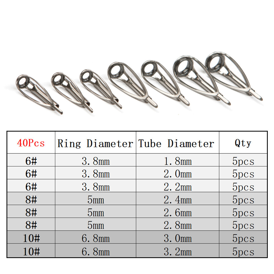 Rod Tip Repair Kit Fishing Rod Tips Replacement 1.8~3.2mm Spinning ...