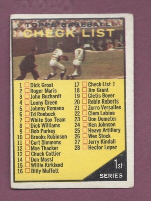 1961 TOPPS BASEBALL #17 CHECKLIST 1-88 .99 SHIPPING P635 | eBay