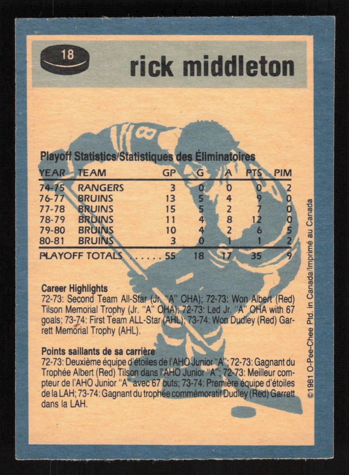 1981-82 O-Pee-Chee OPC #18 Rick Middleton Card TCCCX | eBay