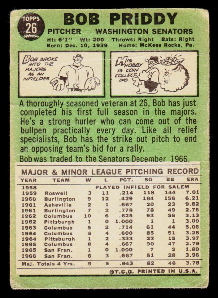 1967 Topps Baseball Card #26 Bob Priddy San Francisco Giants | eBay