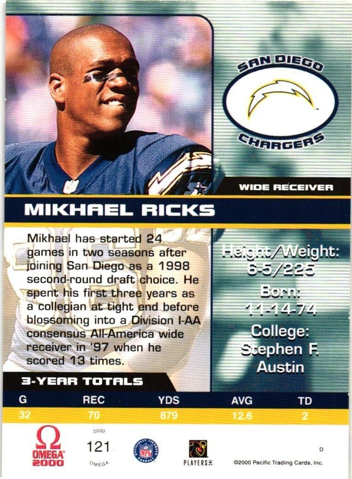 2000 PACIFIC OMEGA MIKHAEL RICKS #121 CARD $0.99 VALUE BOX | eBay